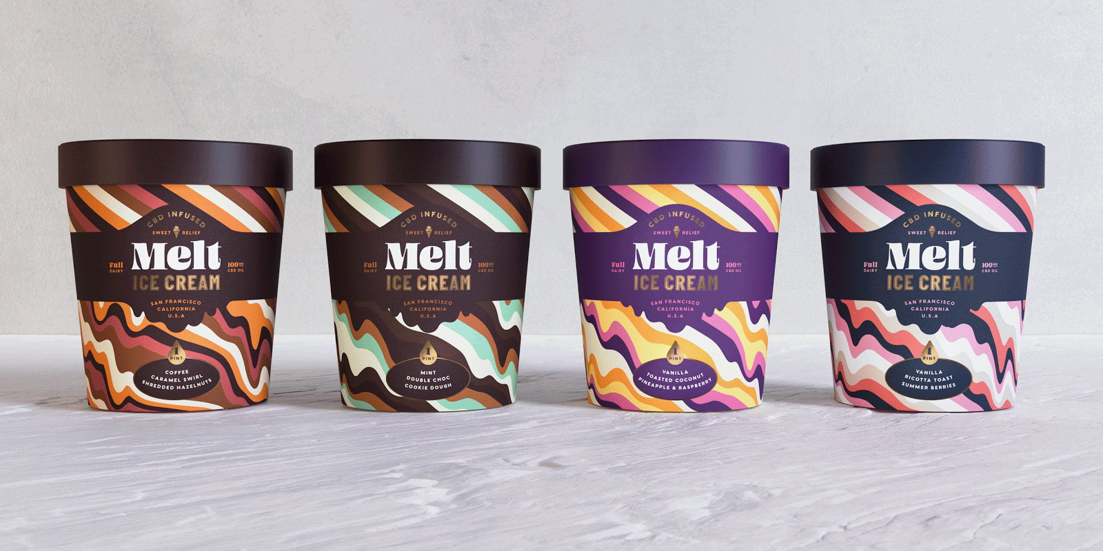 Melt – Packaging Of The World