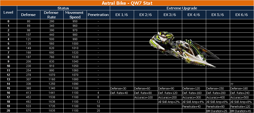 Cabal TH PATHs & Technique: EP 23 : Guild