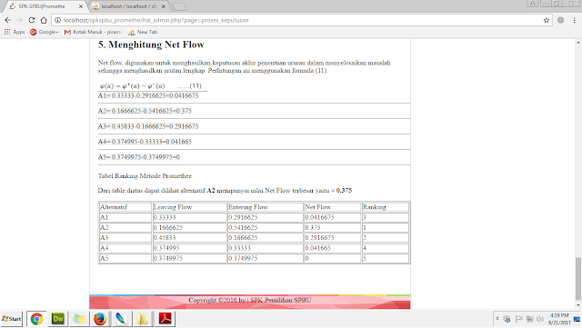 Facebook Twitter Telegram