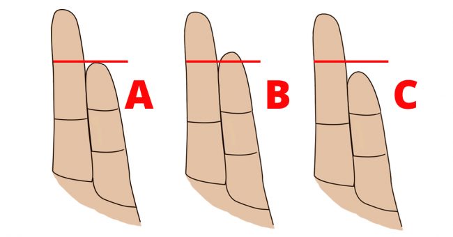 The Secret To Your Personality Is The Length Of This Finger (Mine Was ...