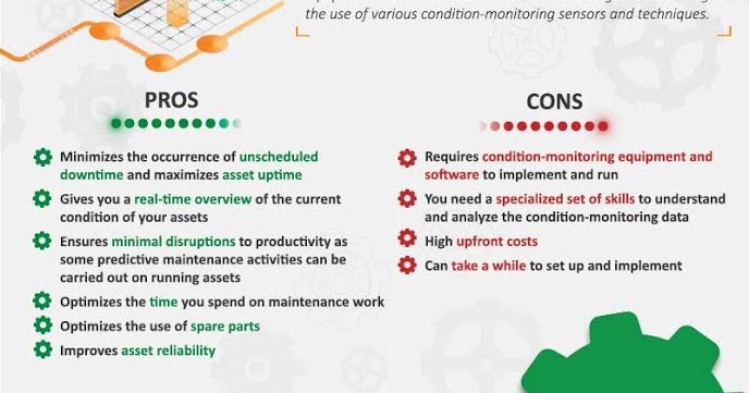 Visulattic Your Infographics Destination In Depth Comparison Of 3 visulattic-your-infographics-destination-in-depth-comparison-of-3