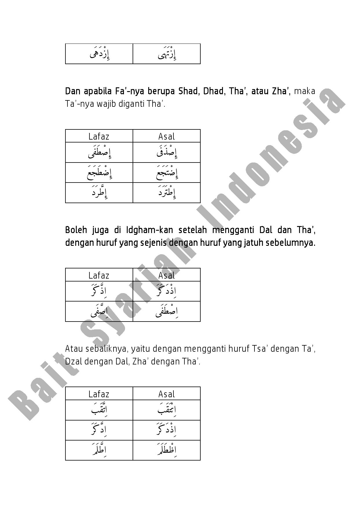 Ilmu Sharaf Bab 26 : Ibdal