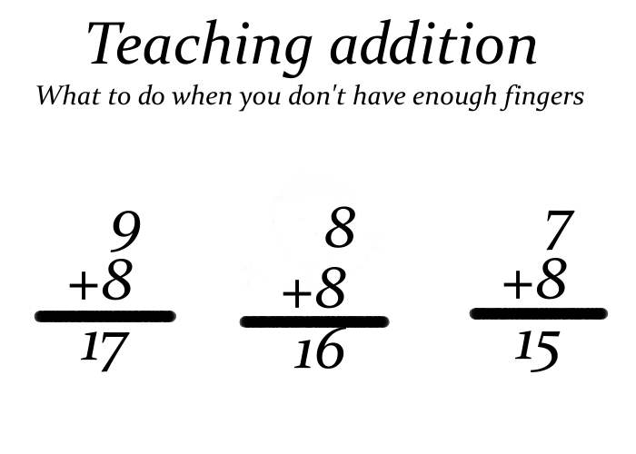 Come out when you're happy: 36 club addition tips