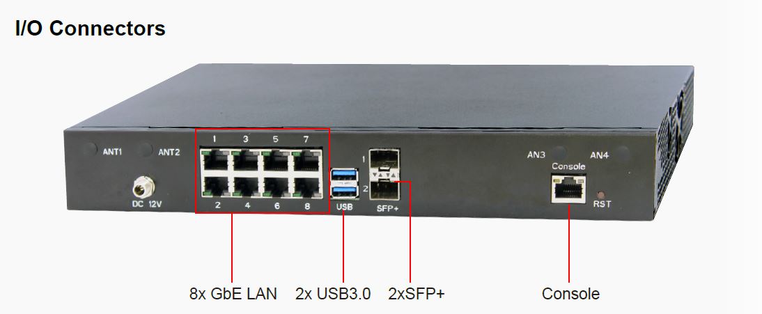 Console server: Acrosser released new SD-WAN White-box solution