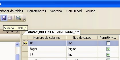 Aprende y Comparte SQL: Creación de Tabla con SQL Server