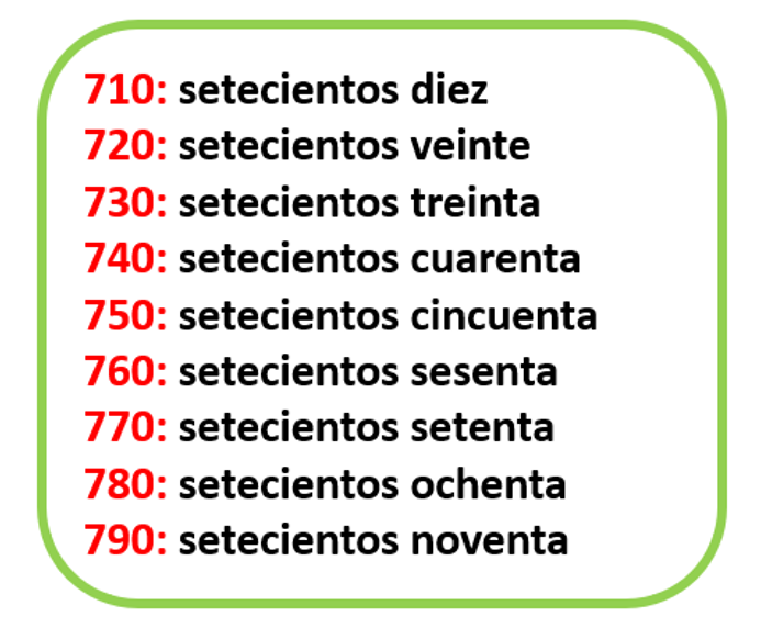 Clase de conteo 4 periodo