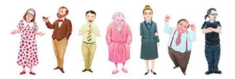 Seven Types of Difficult People