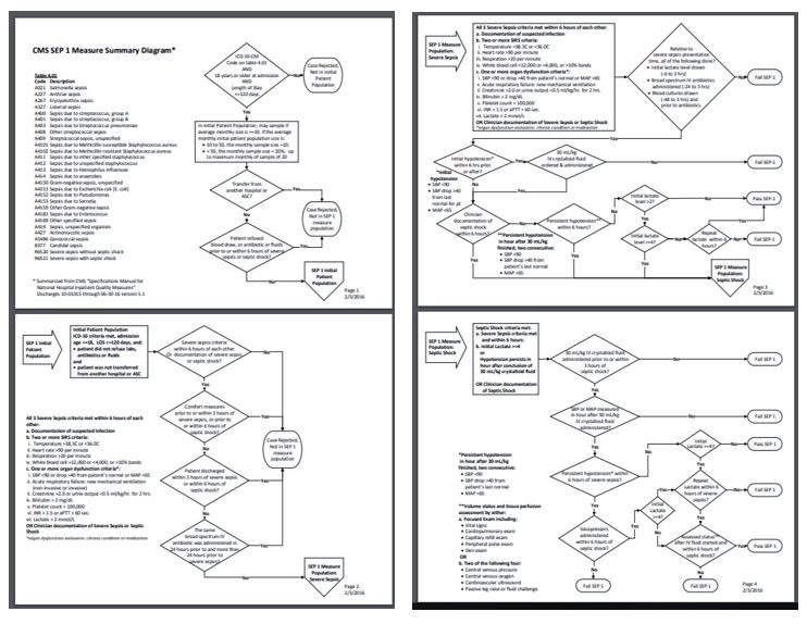 BruceDocumentBlog: 2018