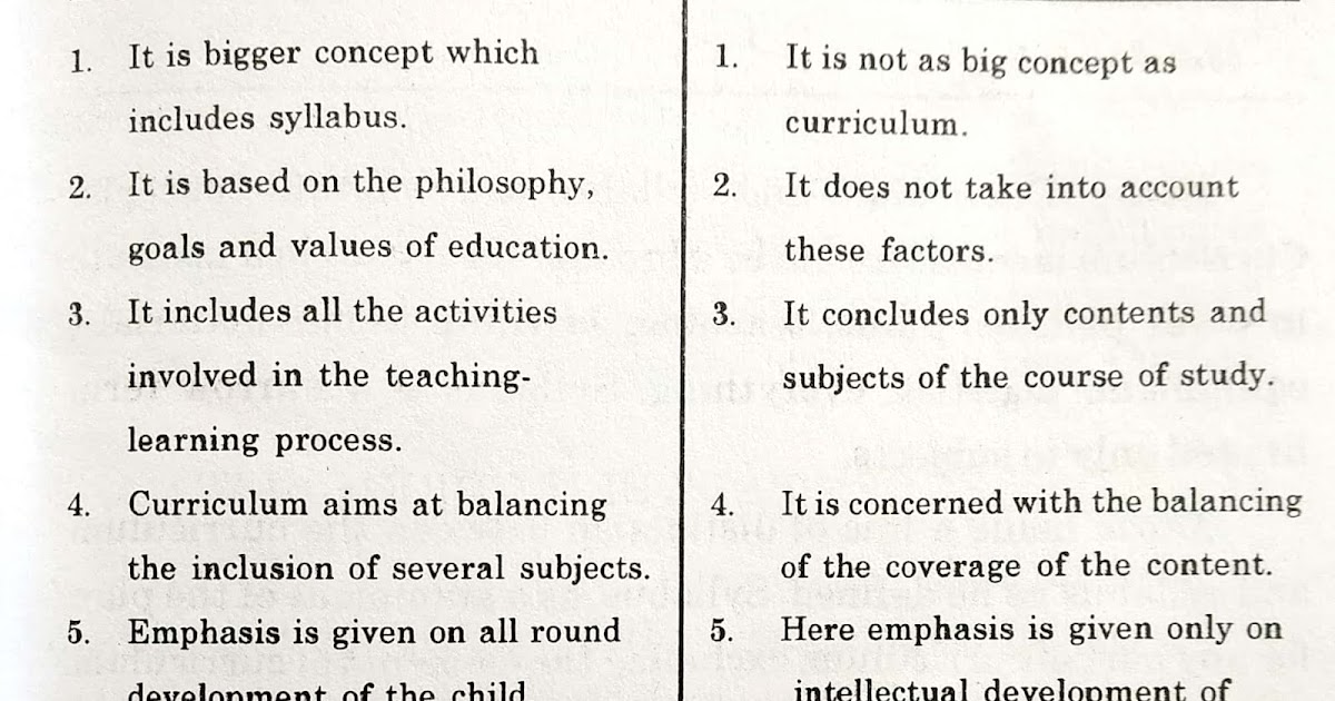 MEANING OF SYLLABUS ,TYPES & DIFFERENCE BETWEEN SYLLABUS & CURRICULUM