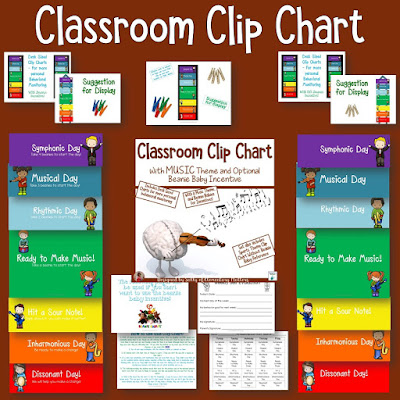 Elementary Matters: Clip Charts, Yay or Nay?