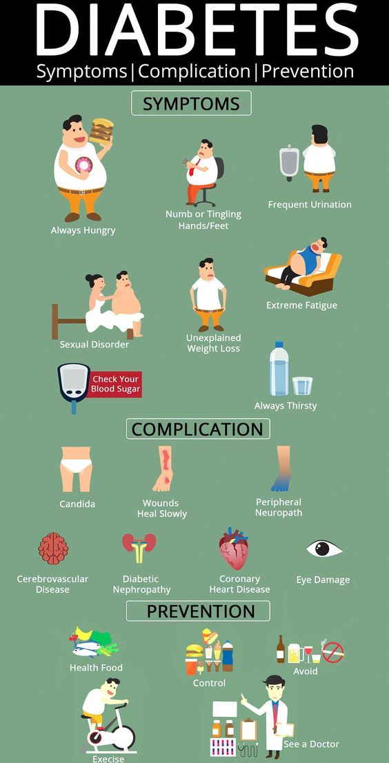 blood sugar control: treatment for diabetic hand syndrome