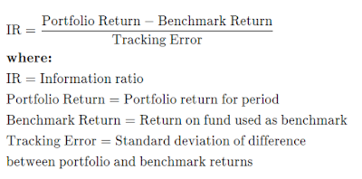 Baby steps in maintaining a stock portfolio