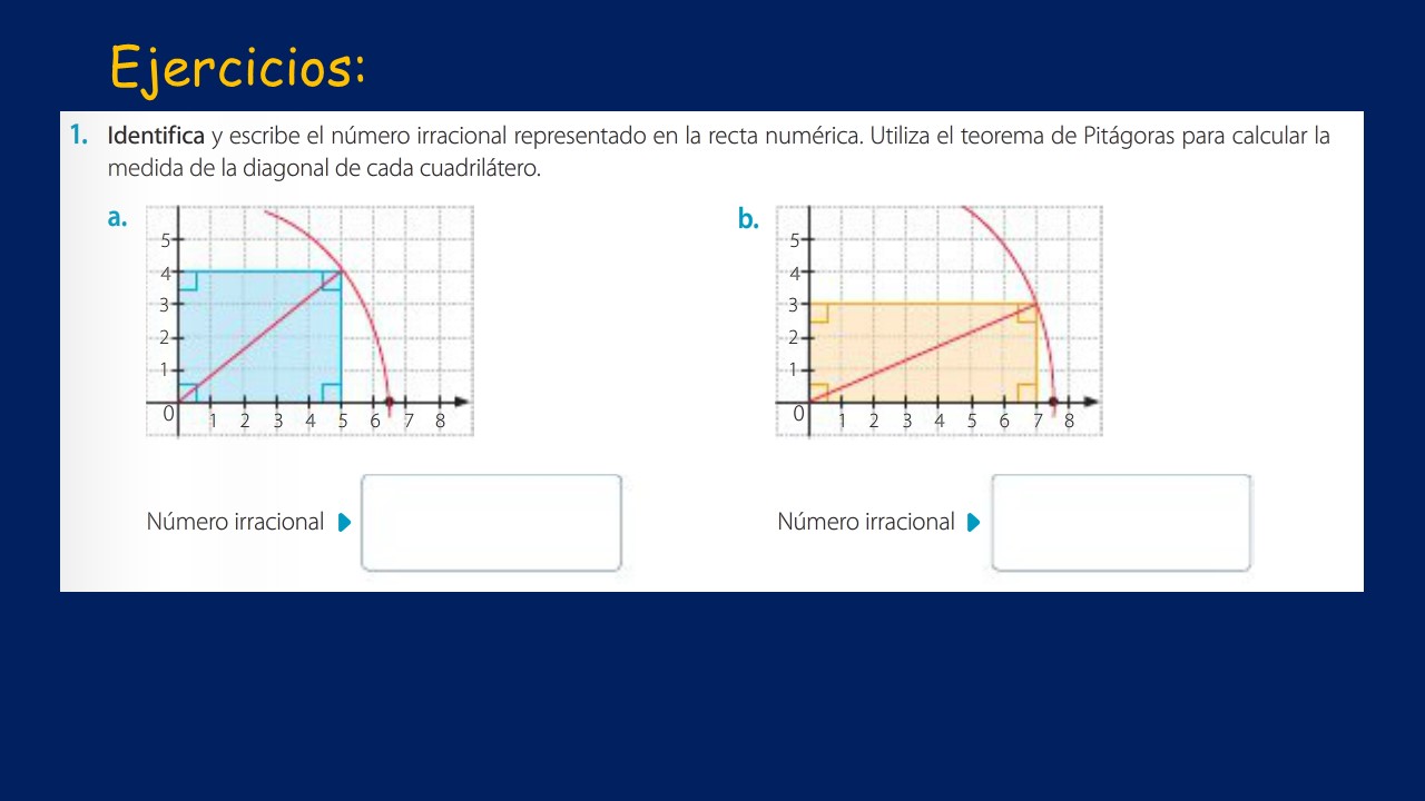 Representación de un Real en la recta numérica