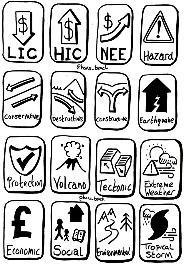 Tom Hanson's Geocons