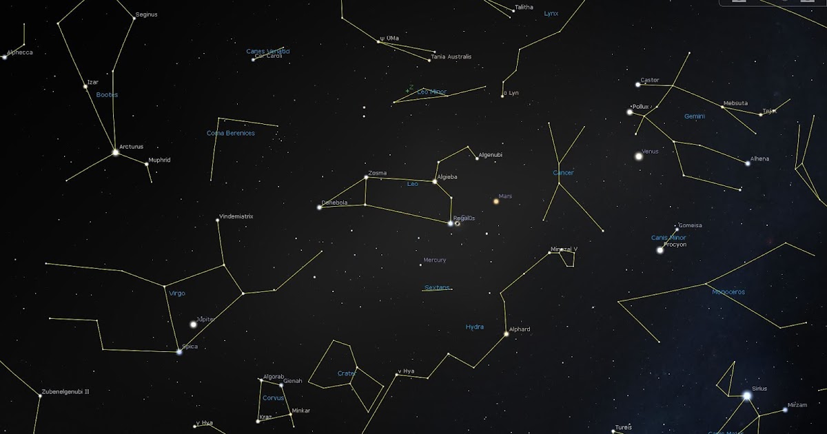 The Sign of the Bridegroom Coming for His Bride