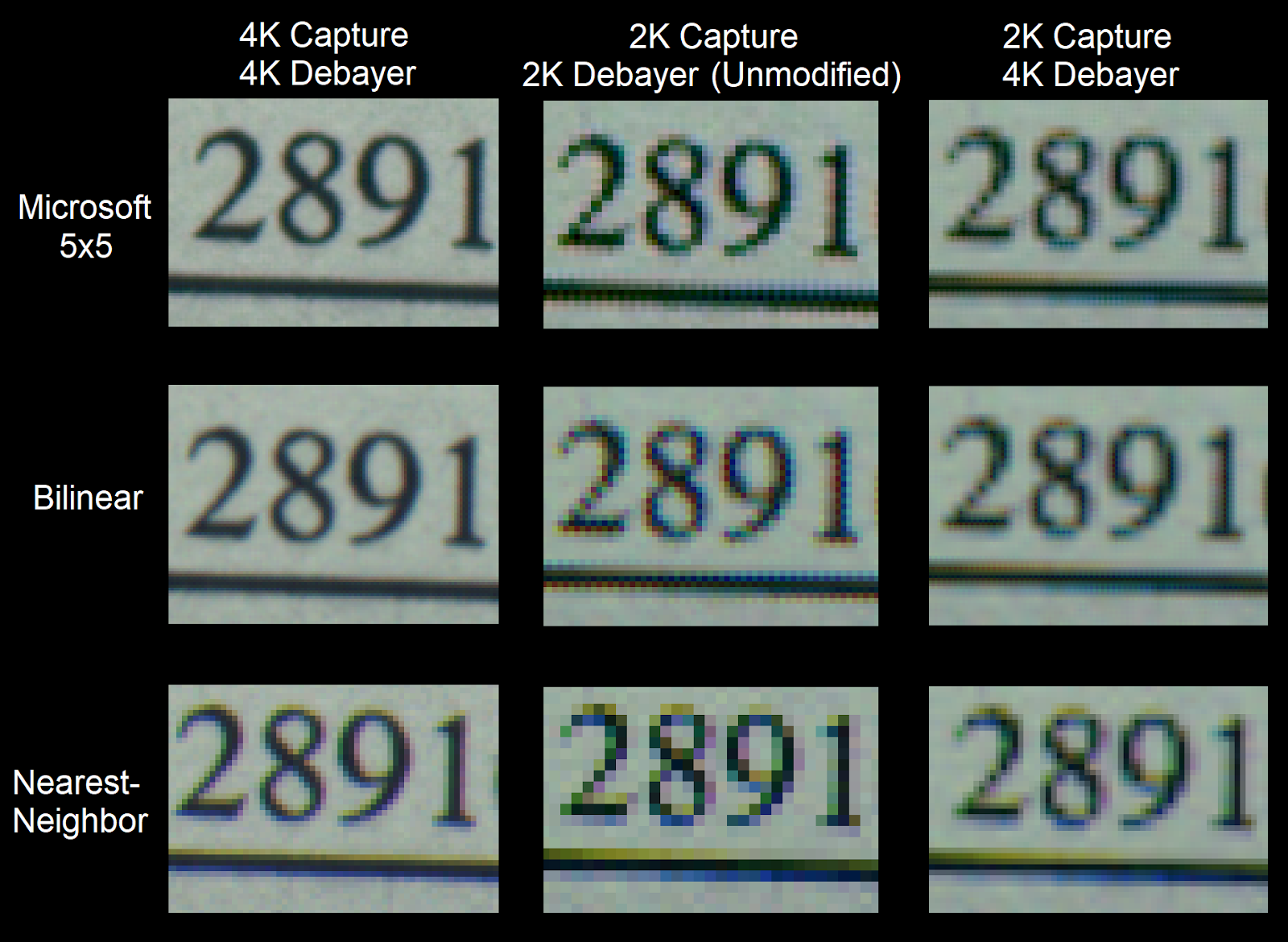 Shane Colton: Full-Speed CMV12000 Subsampled Readout: 1440fps 1080p