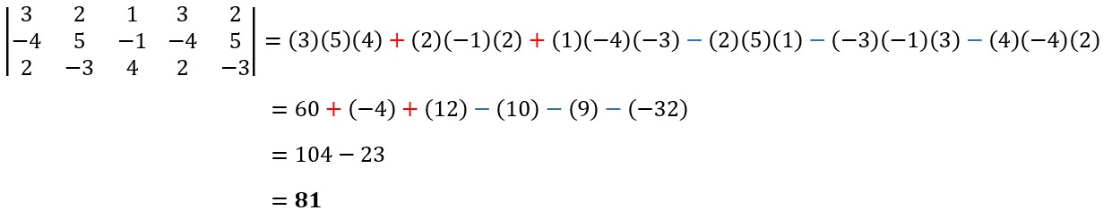 How to use Sarrus Rule in Finding Determinant of a 3x3 Matrix