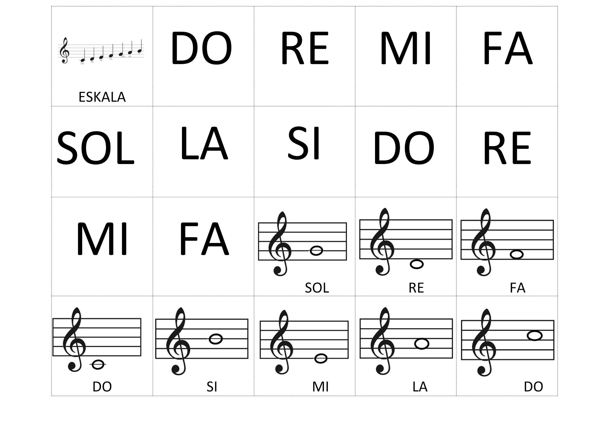 Lo esencial es invisible a la pantalla : 1° año - El signo y su ...