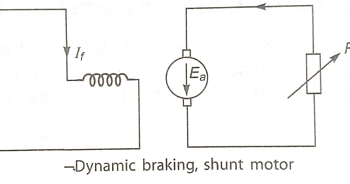 Types of Electric Breaking | Regenerative break | Reverse Current ...