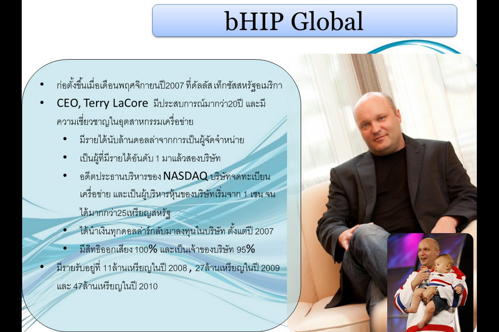 ไทยบีฺฮิป: ผู้ก่อตั้ง BHIP GLOBAL