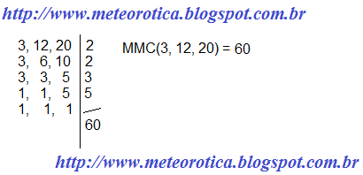 M.E.T.E.O.R.O.T.I.C.A: Exercícios resolvidos de Mínimo Múltiplo Comum - MMC