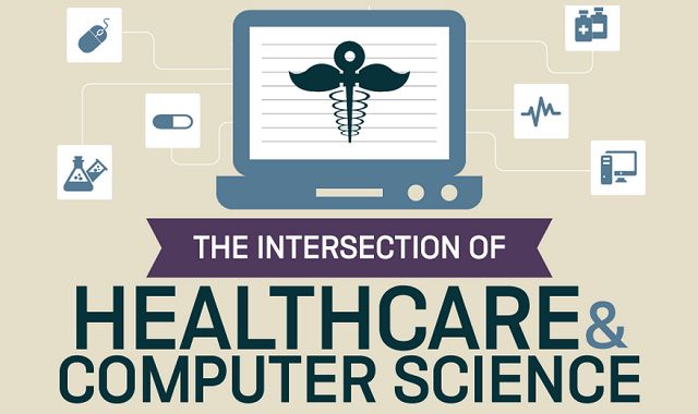 The Intersection of Healthcare and Computer Science #infographic ...