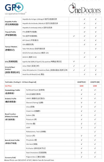 OneDoctors Family Clinic