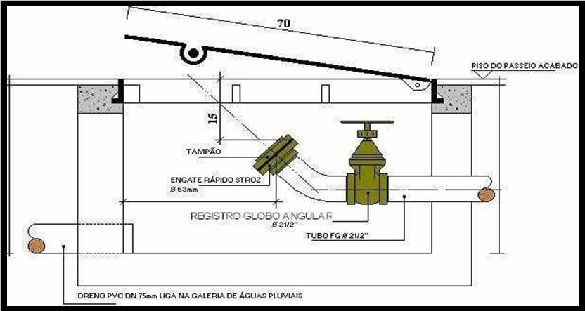 Bombeiroswaldo: FUNCIONAMENTO DO SISTEMA DE HIDRANTE – E.C.I.