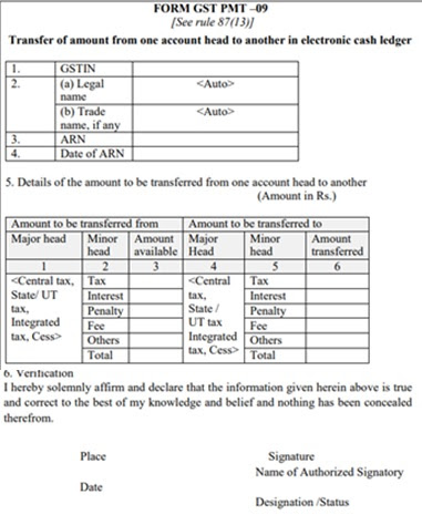 All about Form PMT-09
