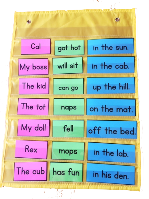 Structured Literacy - Sarah's Teaching Snippets