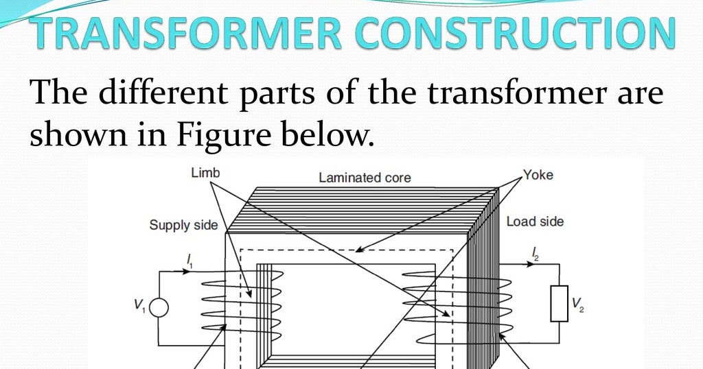 ELECTRIC GUIDER: construction of transformer | types of transformer