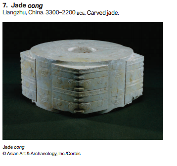 AP Art History: I. Global Prehistory 30,000 B.C.E. - 500 B.C.E.