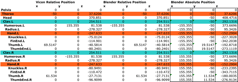 Kinovea angle export excel - acetosmallbusiness