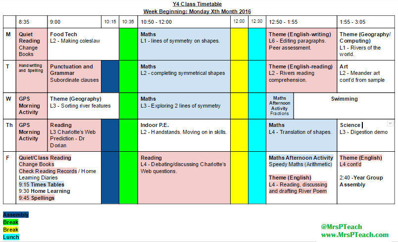 Mrs P Teach: Whole-Class Reading FAQs