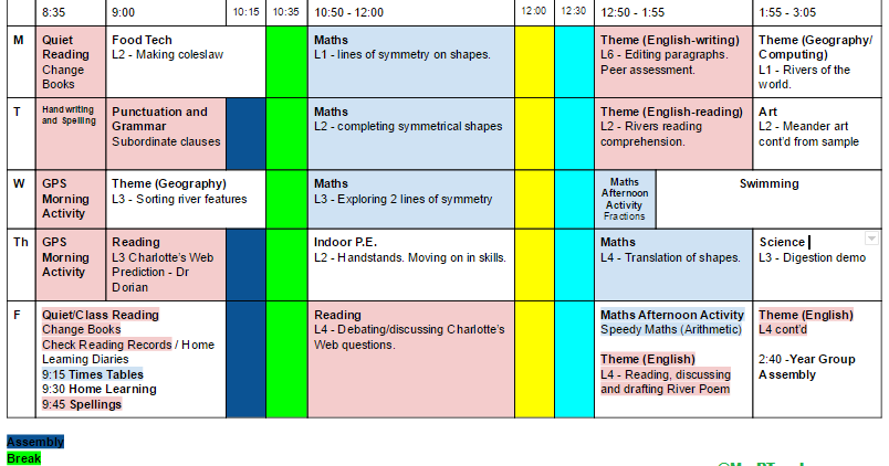 Mrs P Teach: Whole-Class Reading FAQs