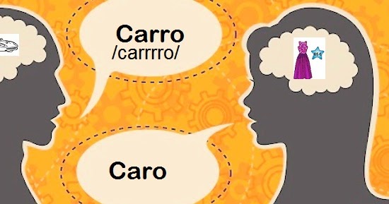 σύναψις: EL FONEMA Y LAS VARIANTES DE REALIZACIÓN (O ALÓFONOS)