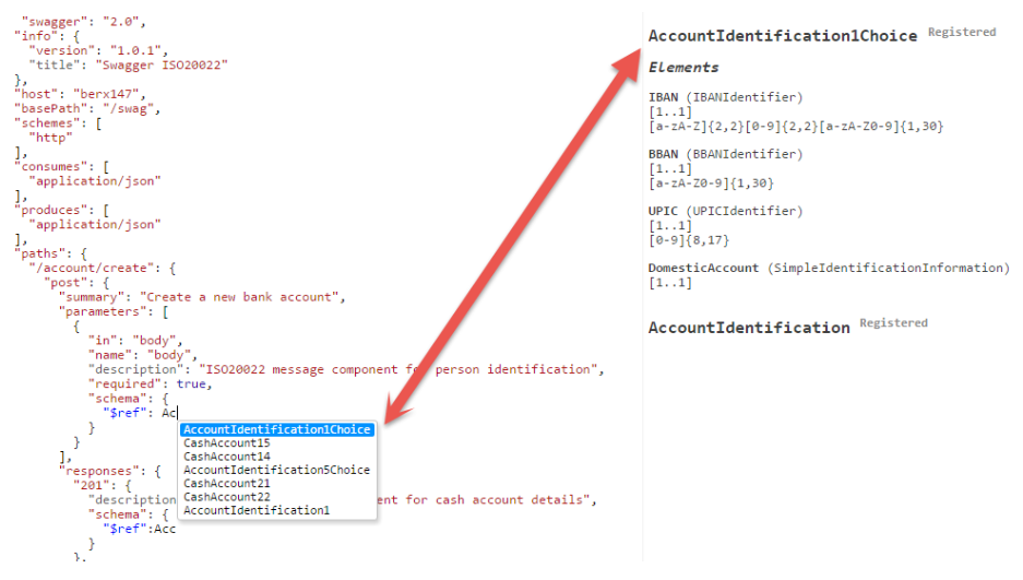 Implement Iso 20022 Payment Initiation Messages In A 42 Off