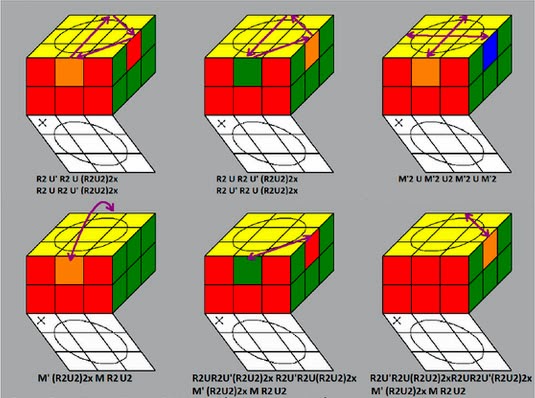 Solución Rubik: Rubik 3x3x2 Crazy Solución - Rubik Tutorial
