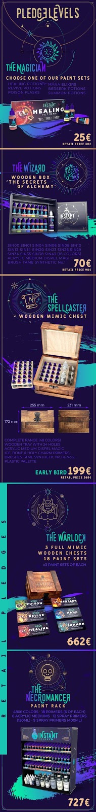 Tabletop Fix: Scale 75 - Instant Colors Kickstarter