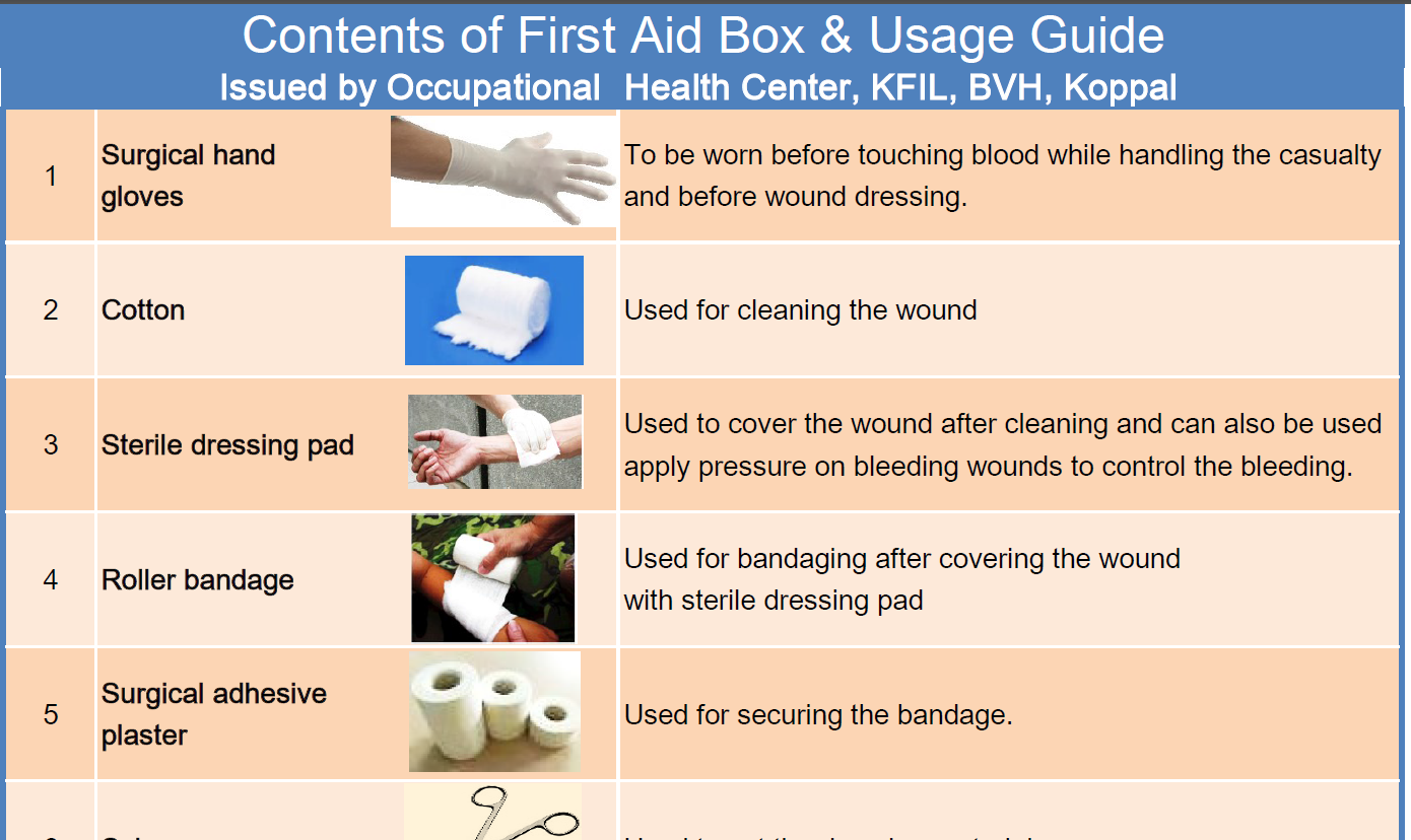 Occupational Health Blog