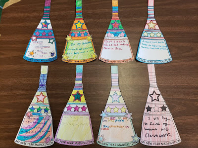 Scaffolded Math and Science: My New Year Matholution Pennant Photos ...