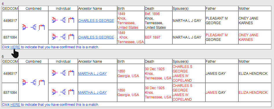 The Ultimate Family Historians: How to use GEDmatch - Part 2