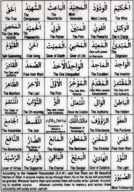 ISLAMIC VERSES: 99 Names of Allah with meanings