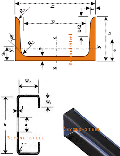 Beyond-Steel Properties: Perbandingan Tabel Ukuran CNP & UNP Steel