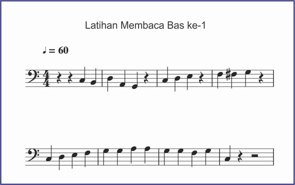 Cara Membaca Not Bas - SEPUTAR MUSIK