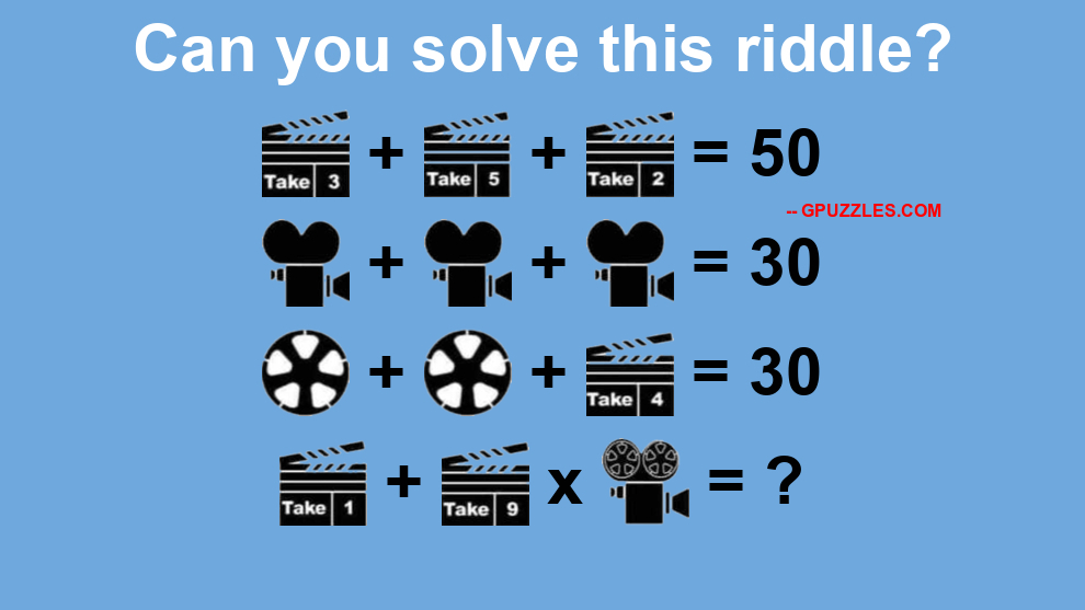 Maths Puzzles And Riddles | Genius Puzzles