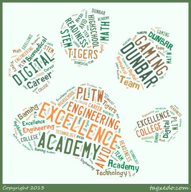 The Resourceful School Counselor: Word Splash