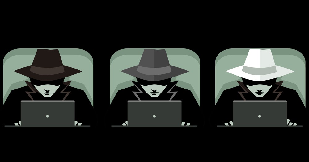 What is Hacking? Definition and Types