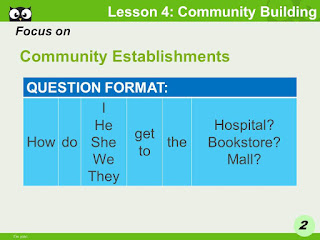 YOKITALK: Unit 1_Lesson 4 Community Establishments
