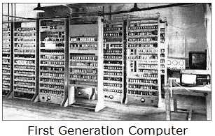 Generation of Computers Notes